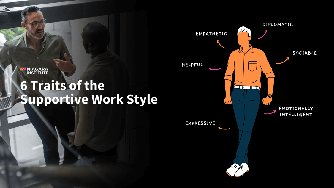 Work Styles: Definitions, Traits & Examples (+Assessment)